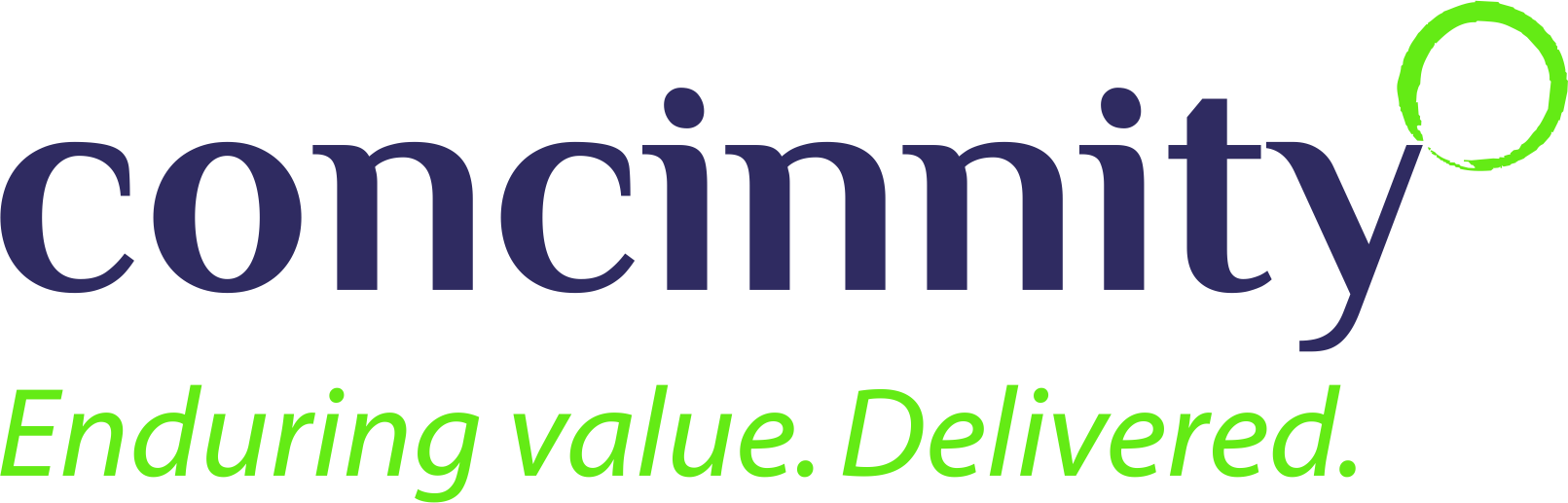 About Concinnity – The High Impact Middle Manager